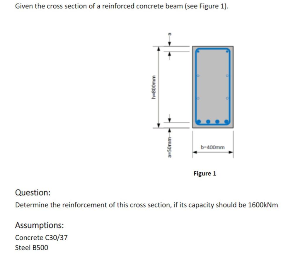 Solved Given the cross section of a reinforced concrete beam | Chegg.com