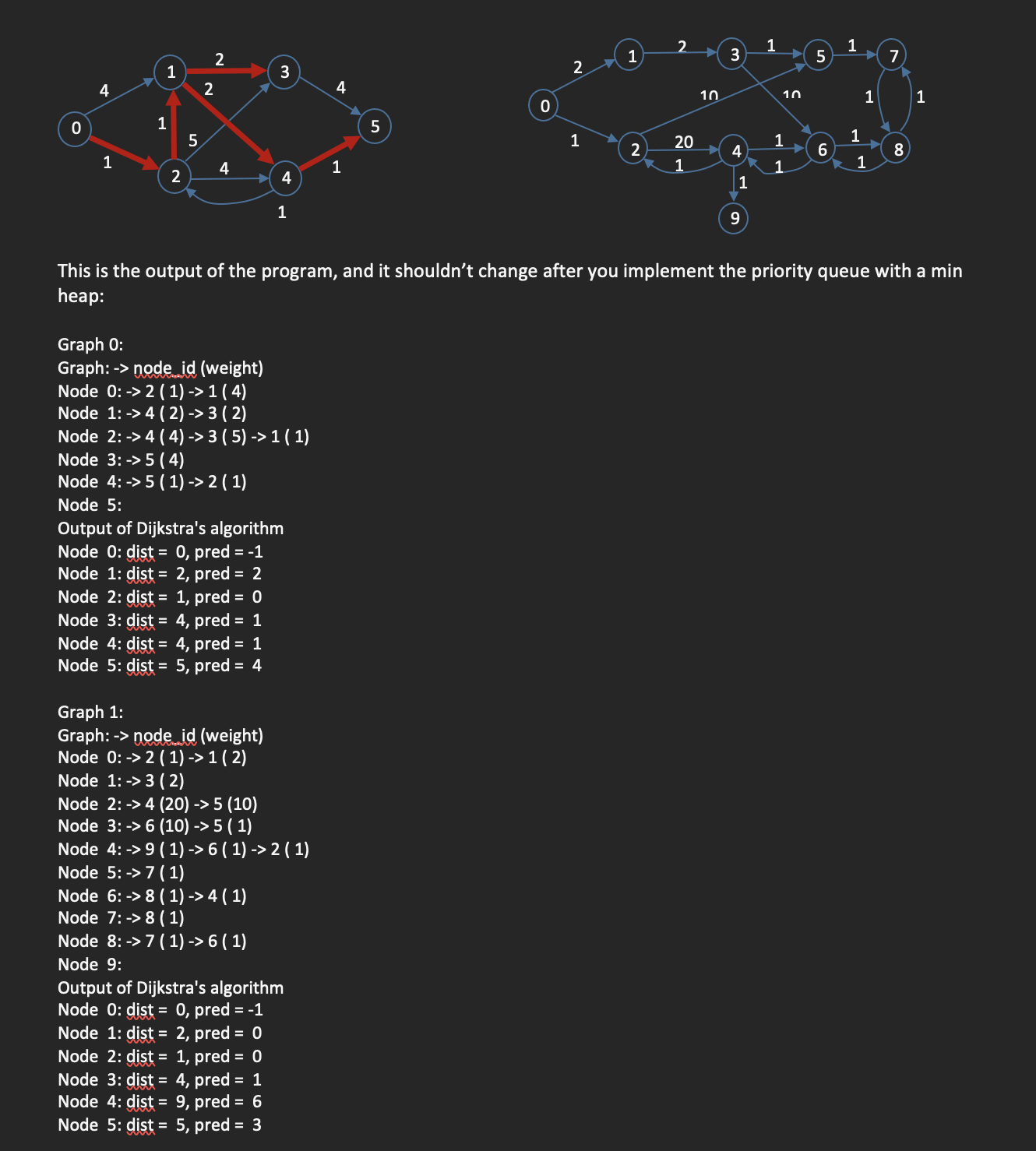 Problem 8 [10 pts] Attached is a program file called | Chegg.com