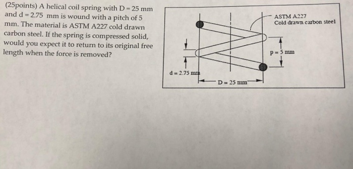 Solved (25points) A helical coil spring with D- 25 m and d | Chegg.com