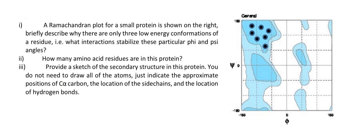 Solved i) A Ramachandran plot for a small protein is shown | Chegg.com