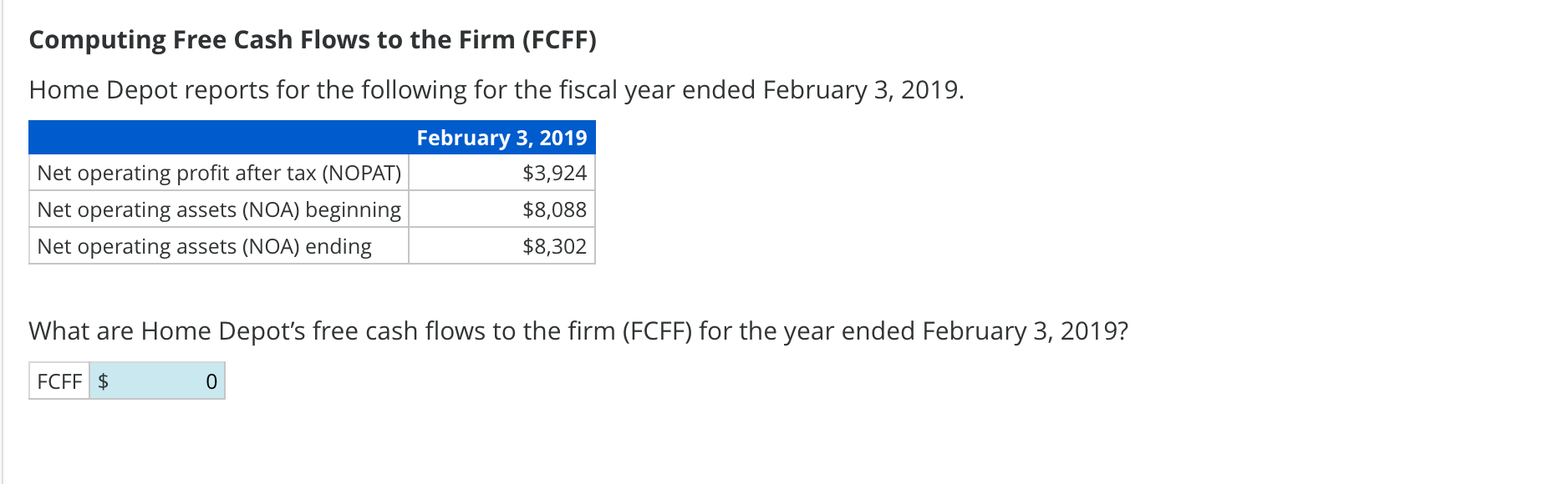 Solved Computing Free Cash Flows to the Firm (FCFF) Home | Chegg.com