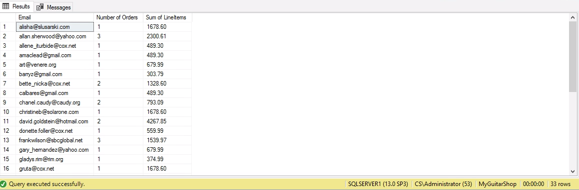 Solved SQL: How to code summary queriesPlease help with the | Chegg.com