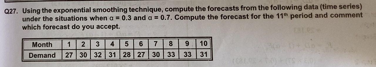 Solved Q27. Using the exponential smoothing technique, | Chegg.com
