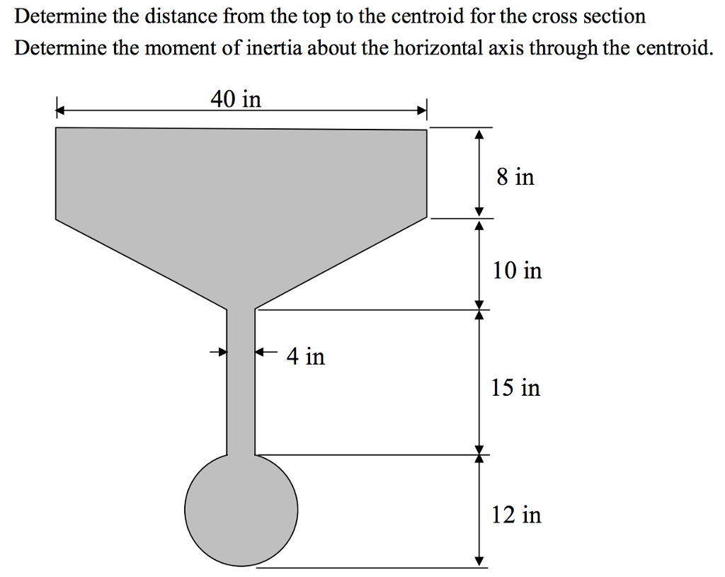 Solved Determine the distance from the top to the centroid | Chegg.com