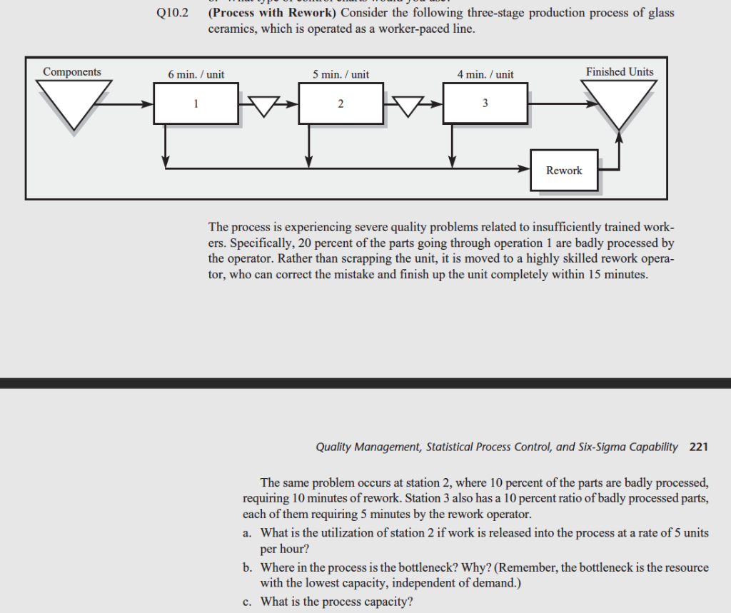 Solved (Process with Rework) Consider the following | Chegg.com