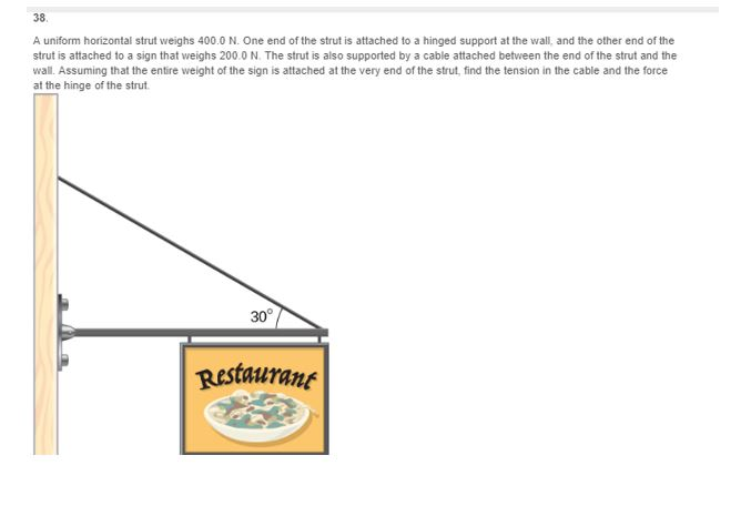 Solved 38 A uniform horizontal strut weighs 400.0 N. One end | Chegg.com