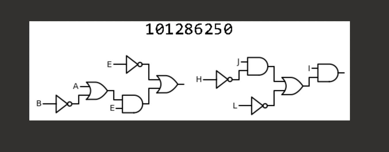 Solved For this assignment you will demonstrate that you can | Chegg.com