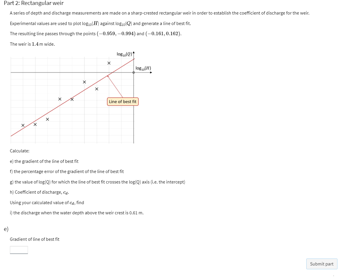 Solved Part 2: Rectangular weir A series of depth and | Chegg.com