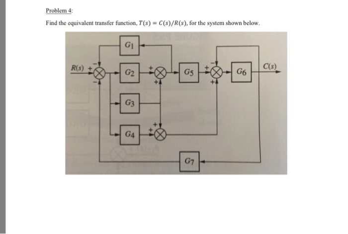 Solved Find the equivalent transfer function, T(s) = | Chegg.com
