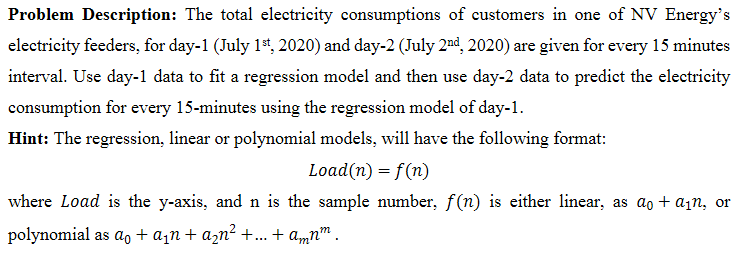 Problem Description: The total electricity | Chegg.com