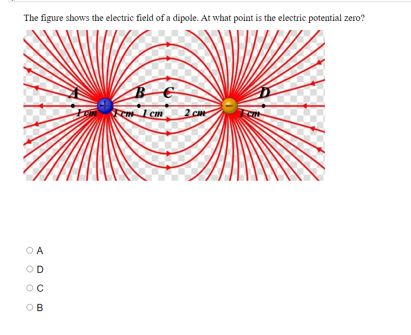 Solved The figure shows the electric field of a dipole. At | Chegg.com