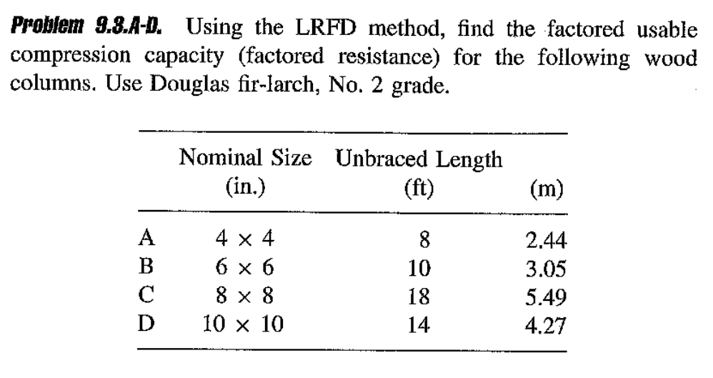 Solved Problem 9.8.A-D. Using the LRFD method, find the | Chegg.com