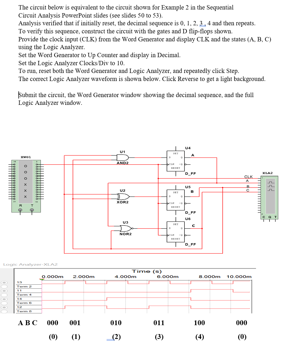 Solved The circuit below is equivalent to the circuit shown | Chegg.com