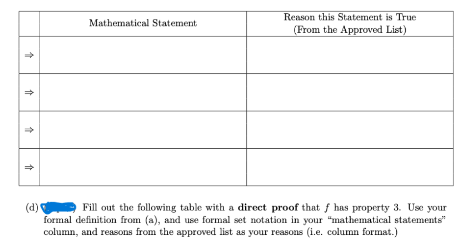 Solved d) → Fill out the following table with a direct proof | Chegg.com