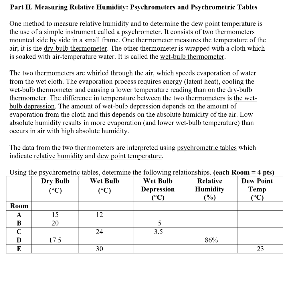 Solved Part II. Measuring Relative Humidity: Psychrometers | Chegg.com