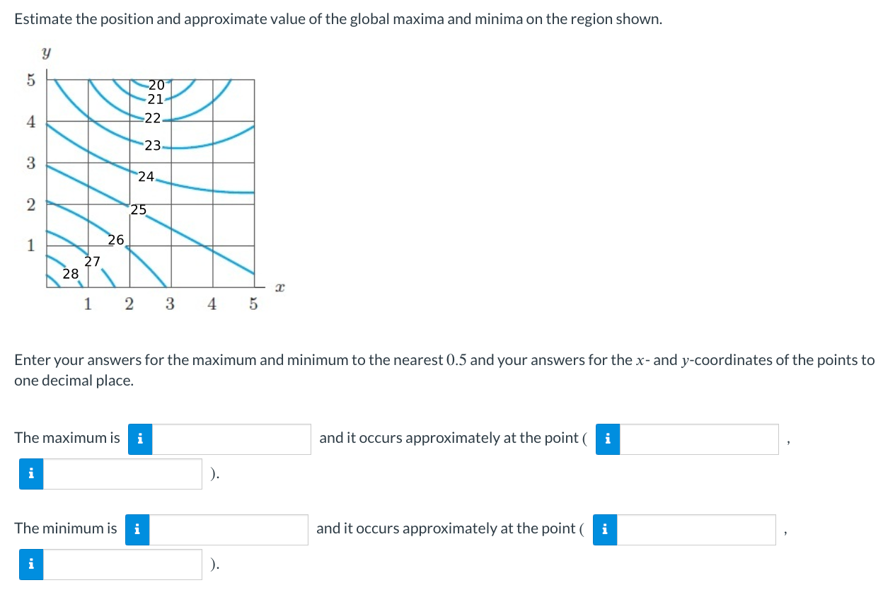 [Solved]: Estimate the position and approximate value of t