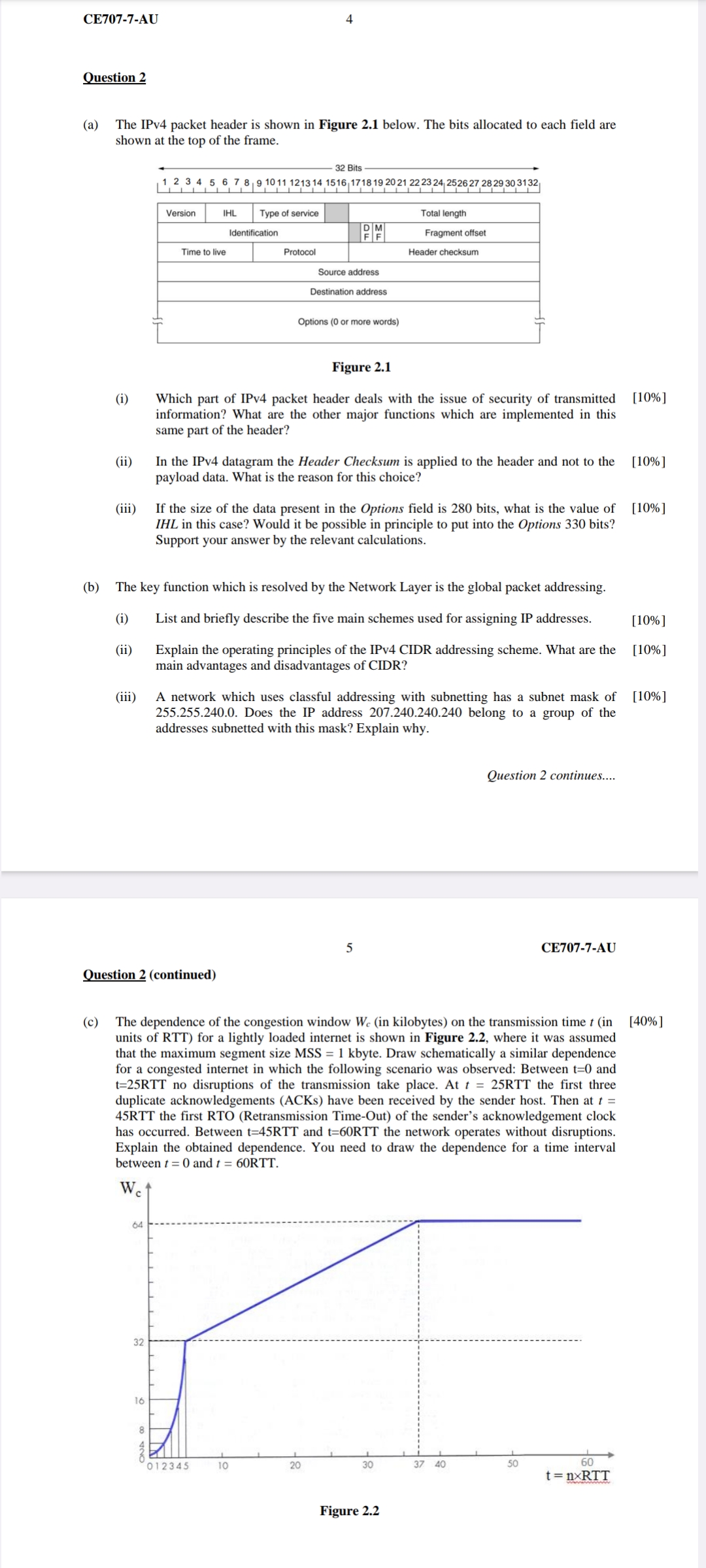 Solved Question 2(a) ﻿The IPv4 ﻿packet header is shown in | Chegg.com