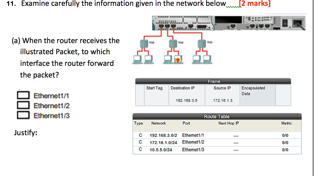 Solved 11. Examine carefully the information given in | Chegg.com