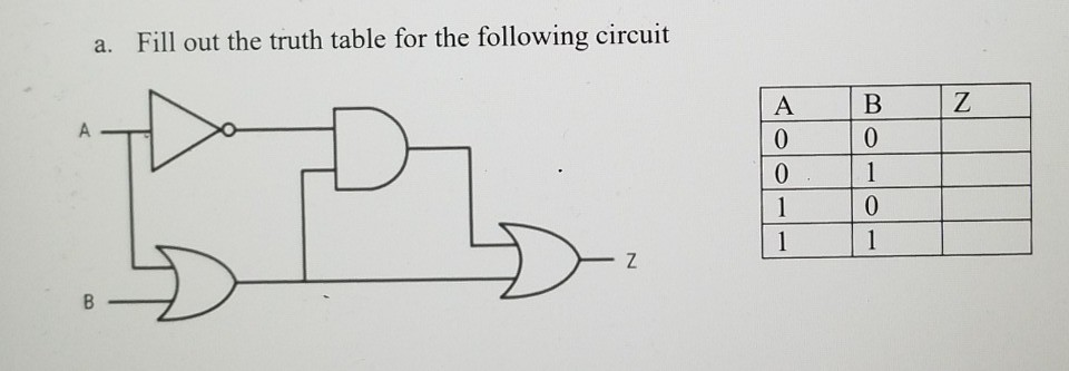 Solved Fill out the truth table for the following circuit a. | Chegg.com