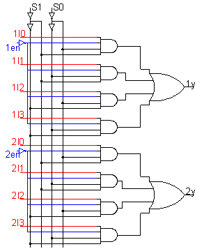 Solved Objective: Add to Lab #1 to allow for additional | Chegg.com