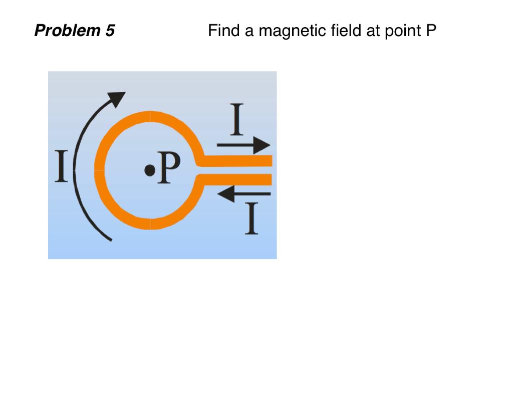 Solved Problem 5 Find a magnetic field at point P I •P | Chegg.com