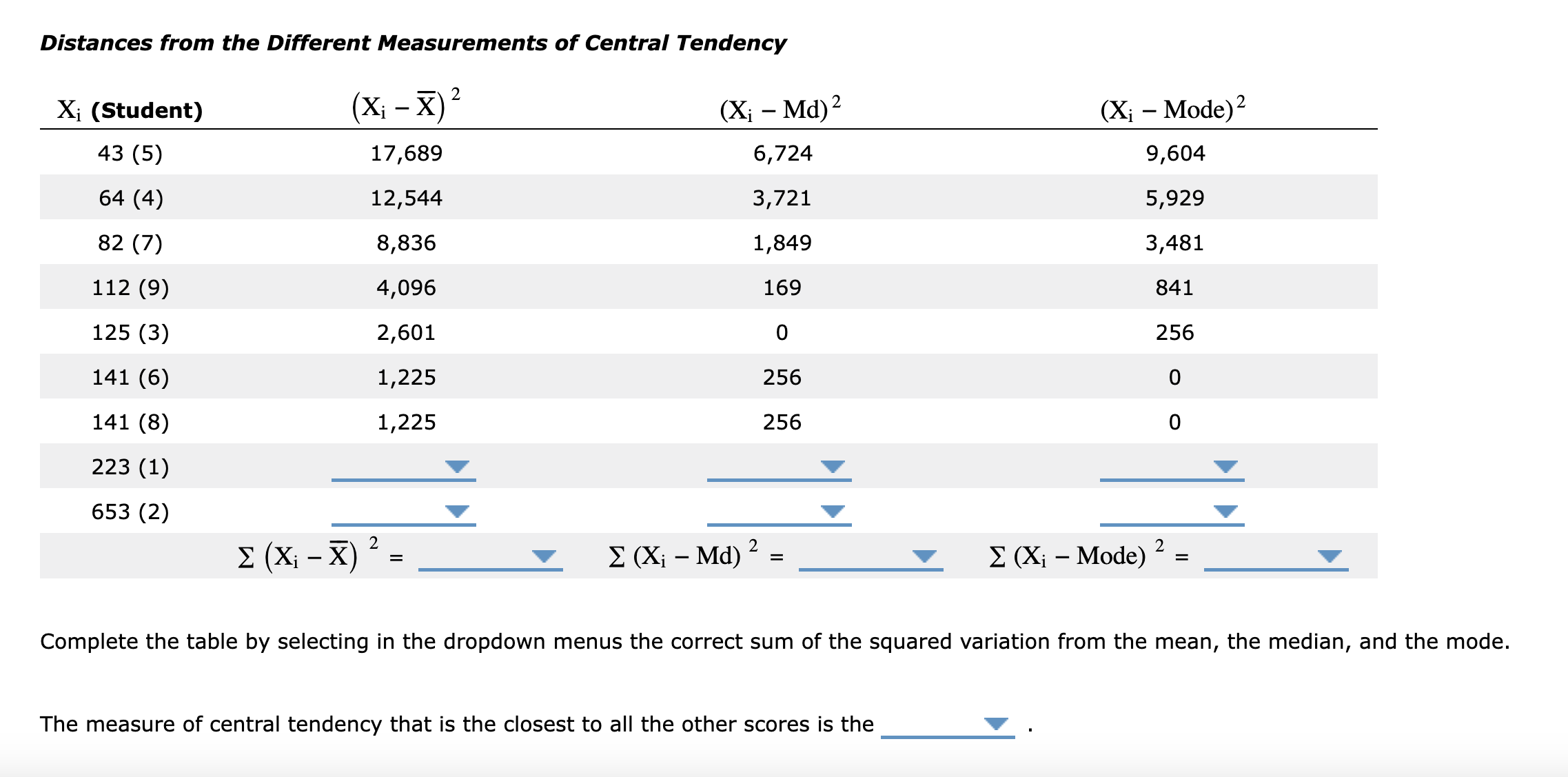 Solved Distances from the Different Measurements of Central | Chegg.com