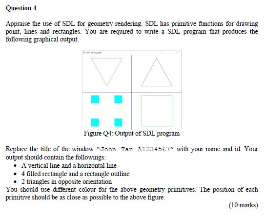 Solved Question 4 Appraise the use of SDL for geometry | Chegg.com