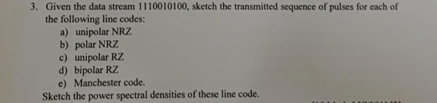 Solved Given the data stream 1110010100 , ﻿sketch the | Chegg.com