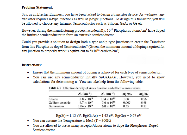 Solved Problem Statement: Say, as an Electric Engineer, you | Chegg.com