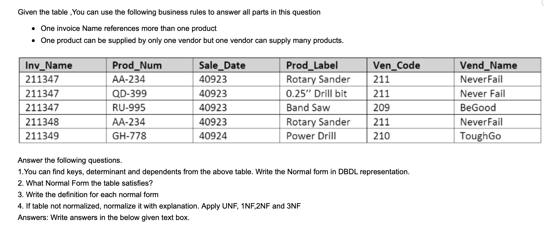 Solved Given the table, You can use the following business | Chegg.com