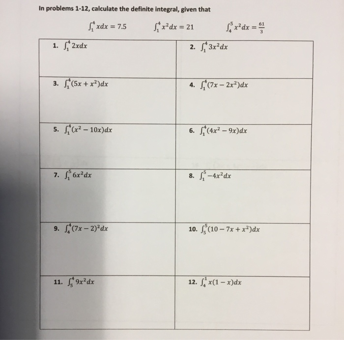 Solved In problems 1-12, calculate the definite integral, | Chegg.com