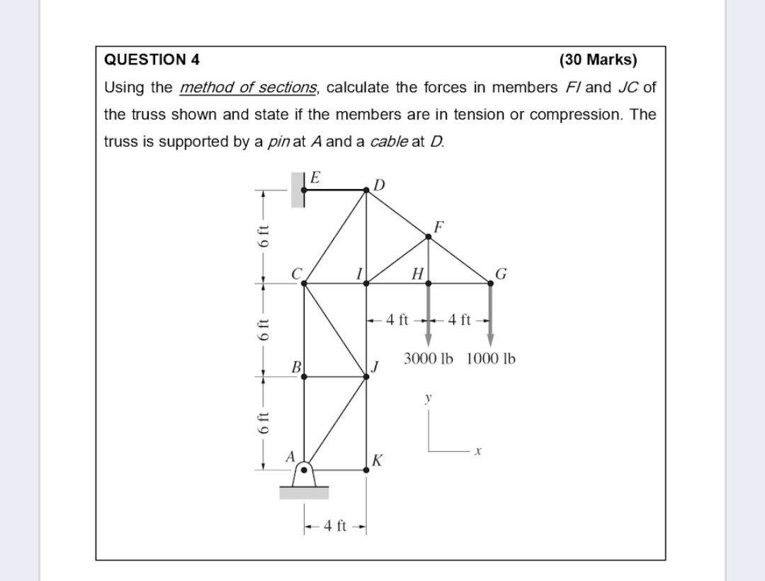 Solved QUESTION 4 (30 Marks) Using the method of sections, | Chegg.com