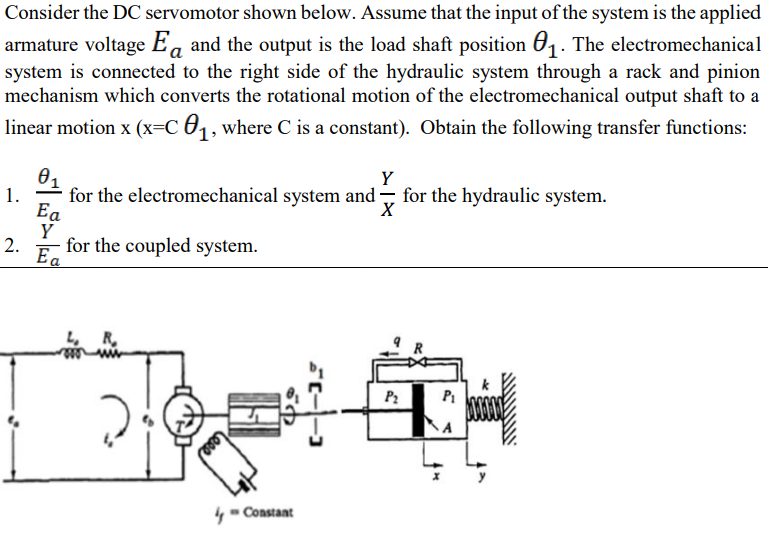 Solved Consider the DC servomotor shown below. Assume that | Chegg.com