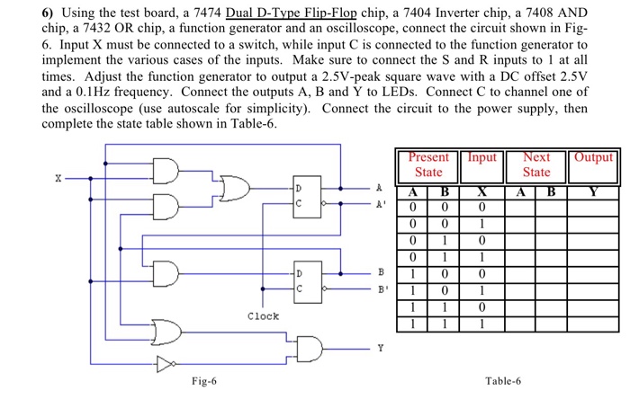 Solved 6) Using the test board, a 7474 Dual D-Type Flo chip, | Chegg.com