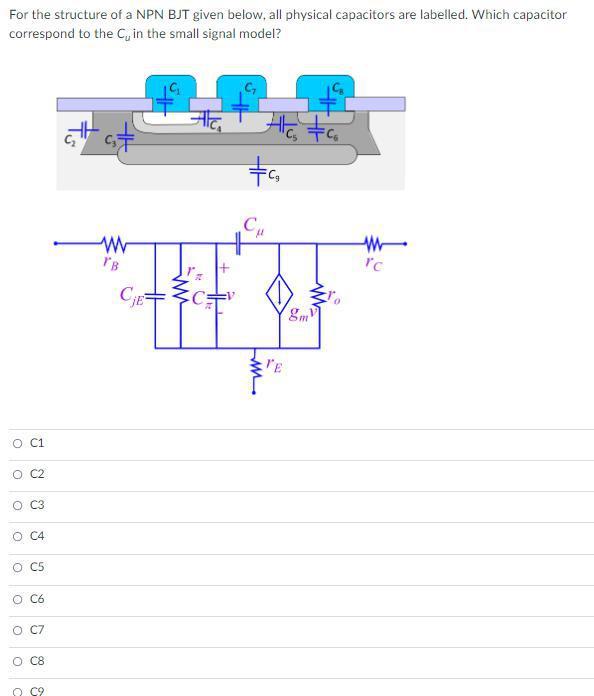 Solved For the structure of a NPN BJT given below, all | Chegg.com