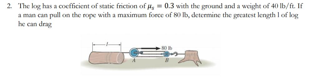 Solved 2. The log has a coefficient of static friction of us | Chegg.com