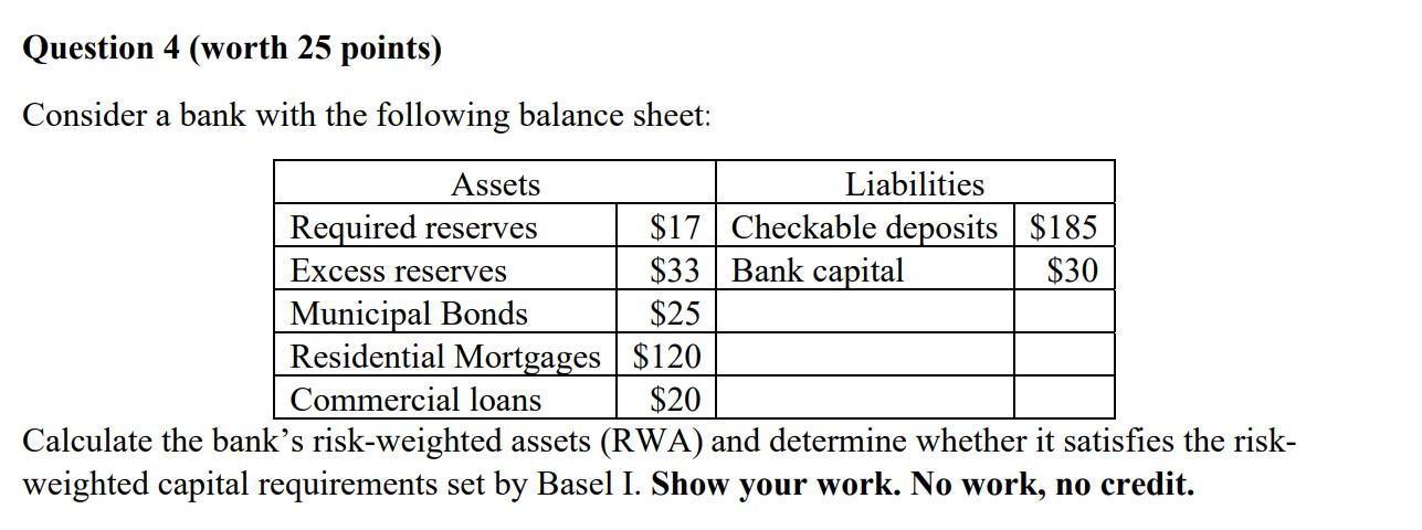 Solved Question 4 (worth 25 points) Consider a bank with the | Chegg.com