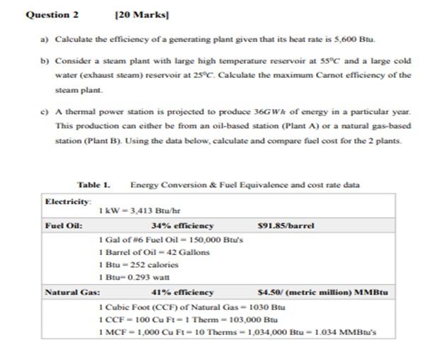 Solved a) Calculate the efficiency of a generating plant | Chegg.com