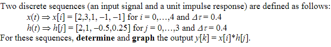 Solved Two discrete sequences (an input signal and a unit | Chegg.com
