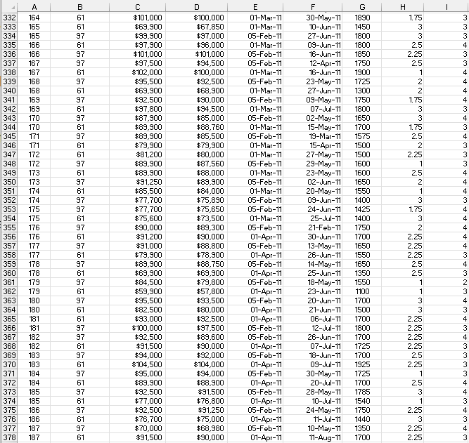 Solved \begin{tabular}{|c|c|c|c|c|c|c|c|c|c|} \hline 4 & A & | Chegg.com
