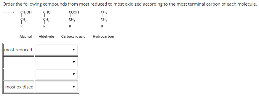 Solved Order the following compounds from most reduced to | Chegg.com