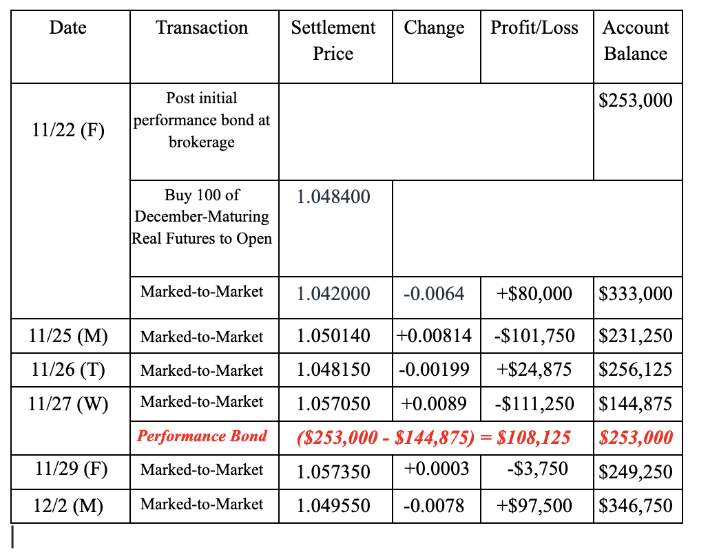 Solved Calculate the volatility based on the attached image | Chegg.com
