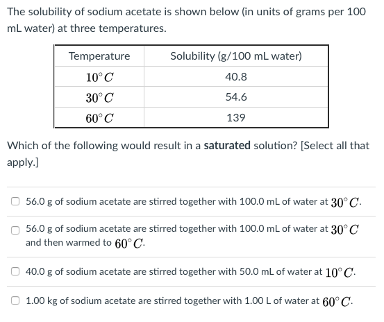 Solved The solubility of sodium acetate is shown below (in | Chegg.com