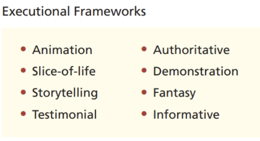 Solved Pick four of the executional strategies discussed in | Chegg.com