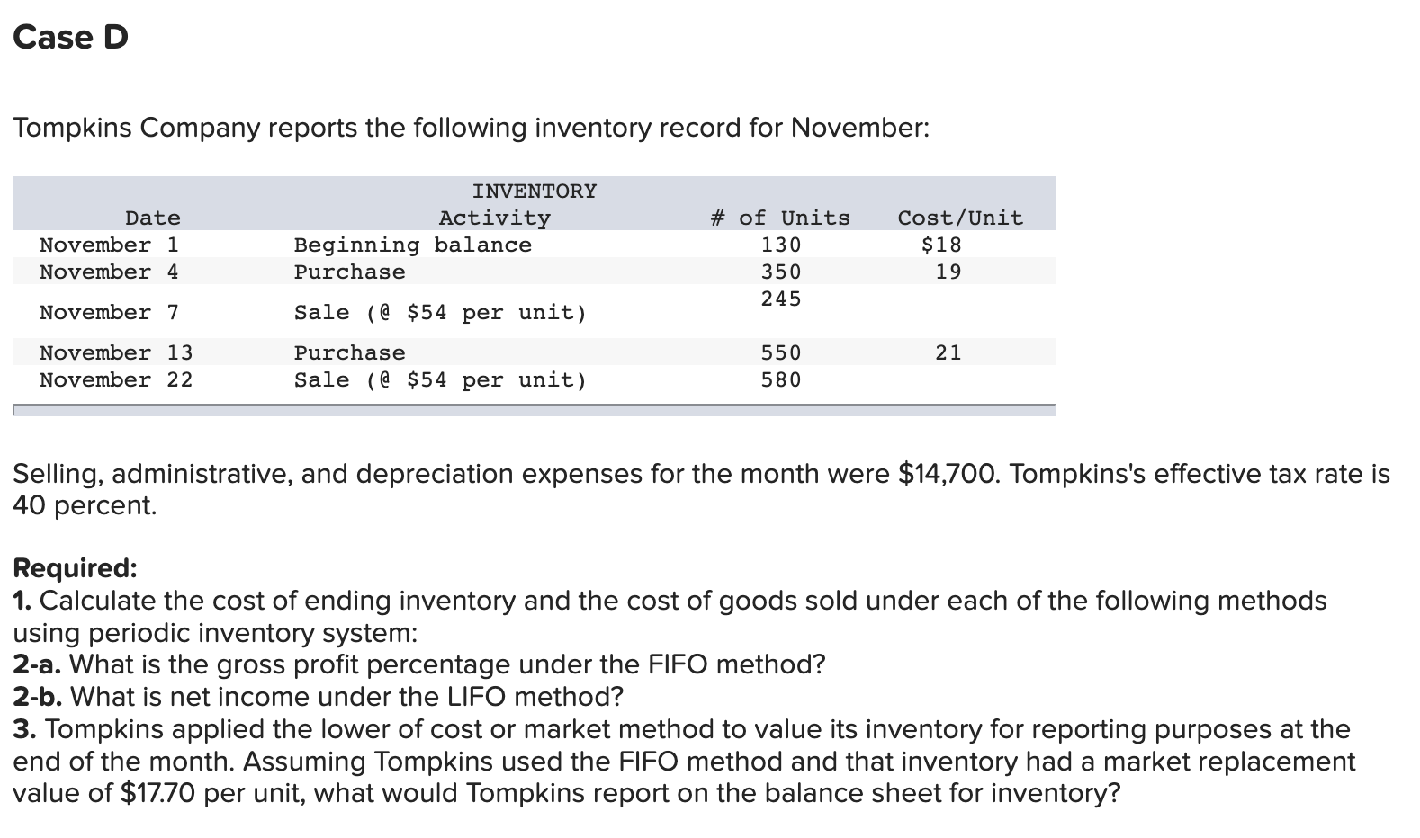 Solved Case D Tompkins Company reports the following | Chegg.com
