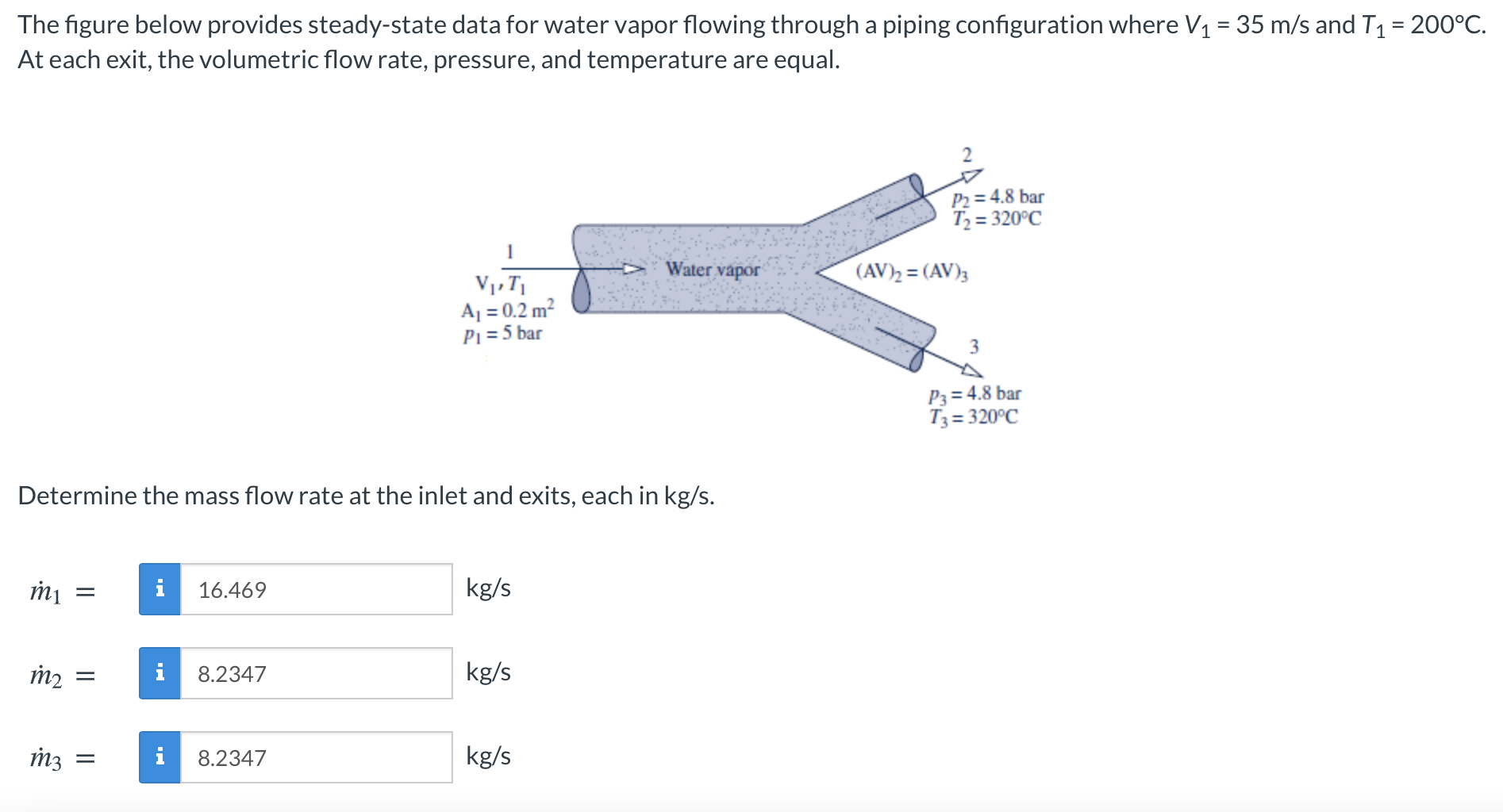 Solved Please draw a T-V diagram specifying state 1, 2, and | Chegg.com