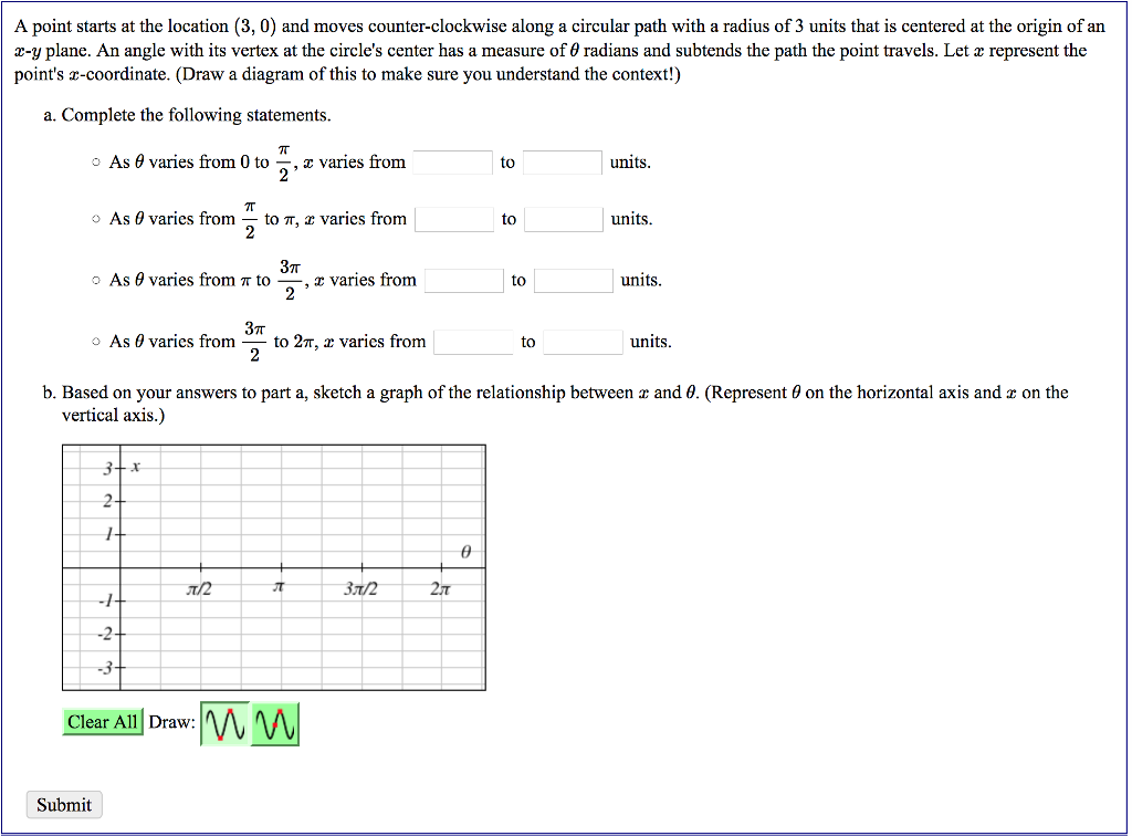 Solved A point starts at the location (3, 0) and moves | Chegg.com