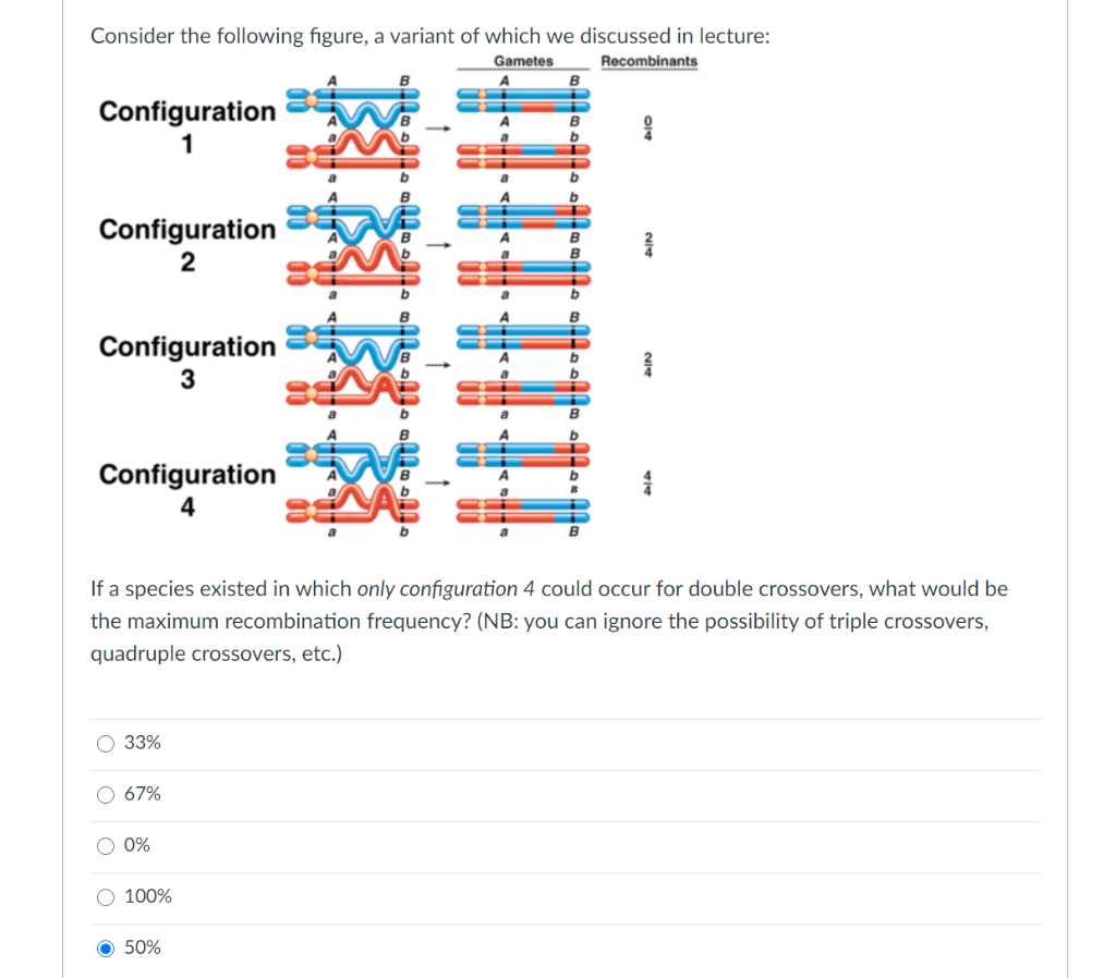 Solved Consider the following figure, a variant of which we | Chegg.com