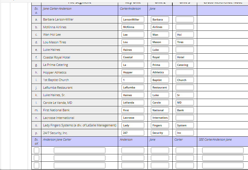 Code each name by entering the units in the columns | Chegg.com