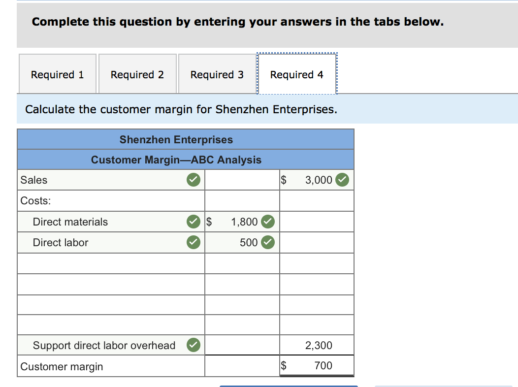 Solved Advanced Products Corporation has supplied the | Chegg.com